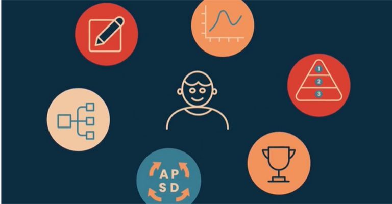 Nyt værktøj om Forbedringsmodellen klæder kommuner på til at styrke ...