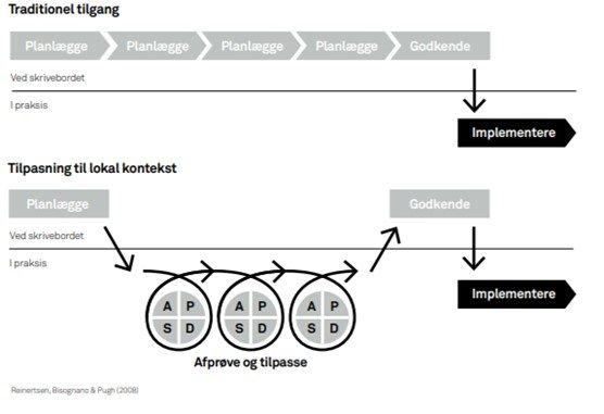 Forbedringsmodellen – en fælles ramme for arbejdet med kvalitet og ...