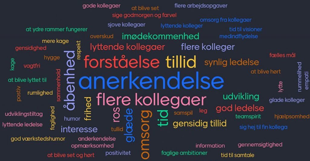 Mental sundhed for sundhedsprofessionelle